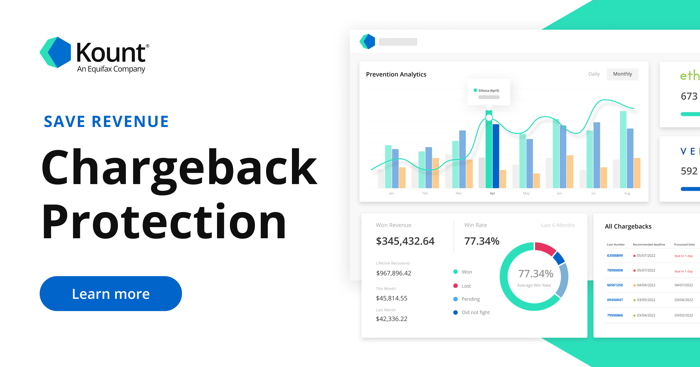Chargeback Protection | Kount